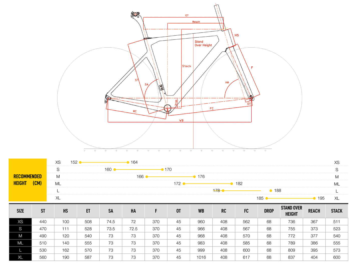 2025 GUSTO 「グスト」 COBRA EVO PRO LEGEND Ultegara Di2 GREY – GHOST-CYCLE